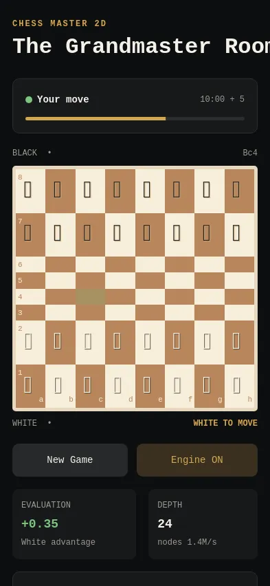 Chess Master 2D Pro