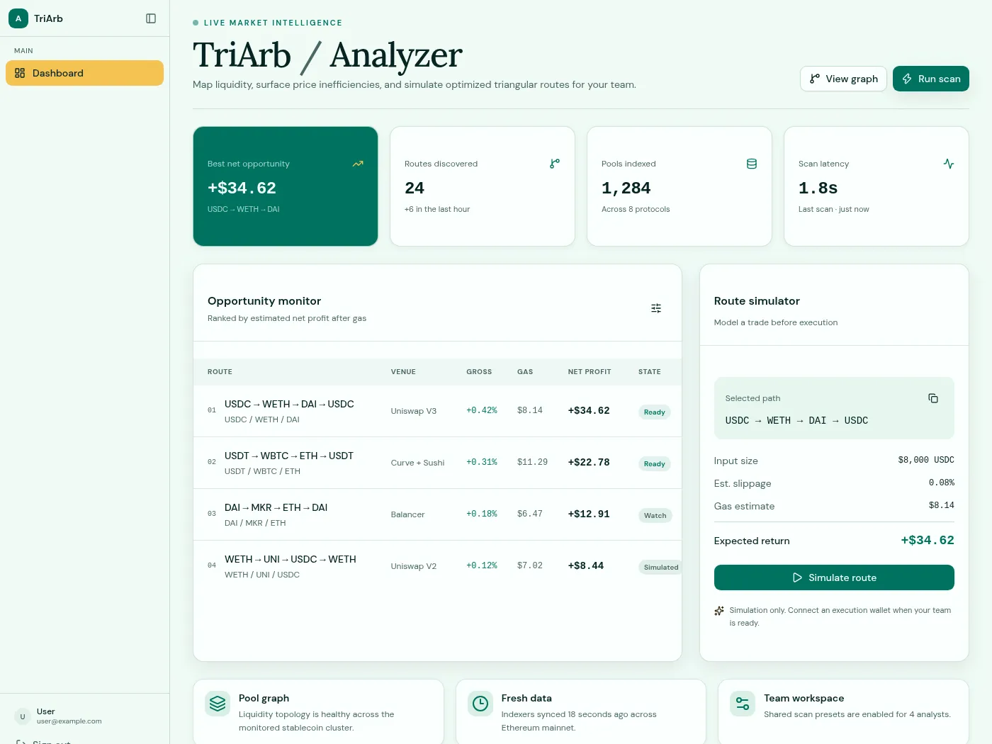 TriArb DeFi Analyzer