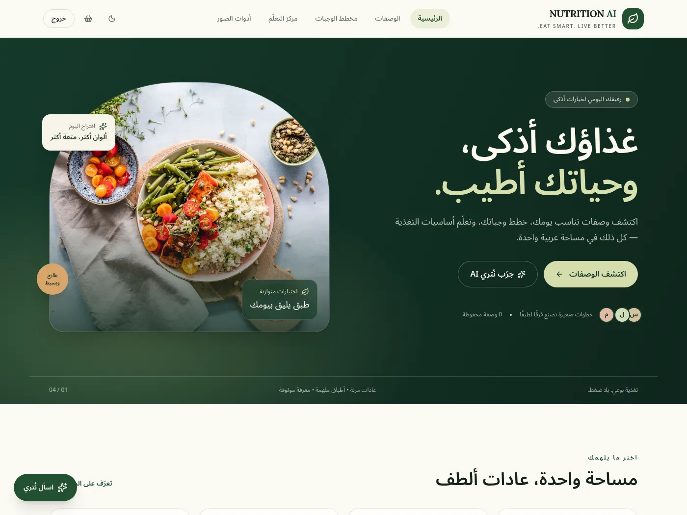 SmartPlate Ai