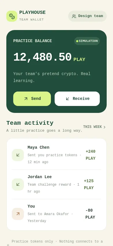 Team Crypto Playhouse