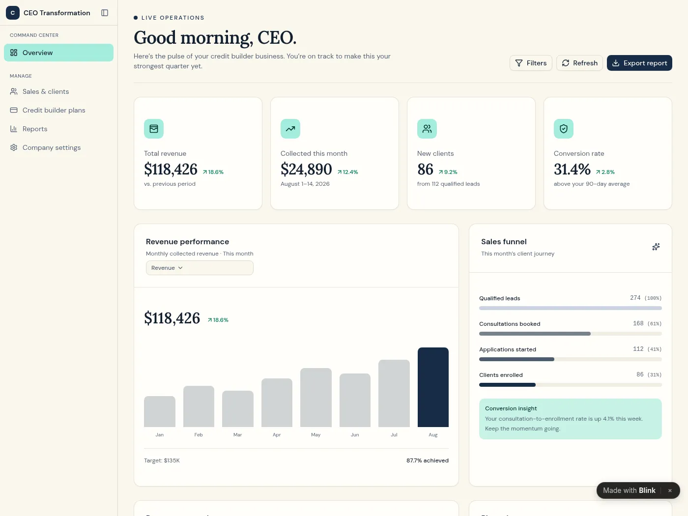 Credit Builder Admin Panel