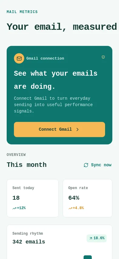 Mail Metrics Tracker