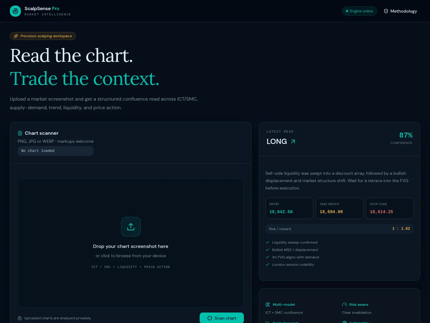 ScalpSense Pro
