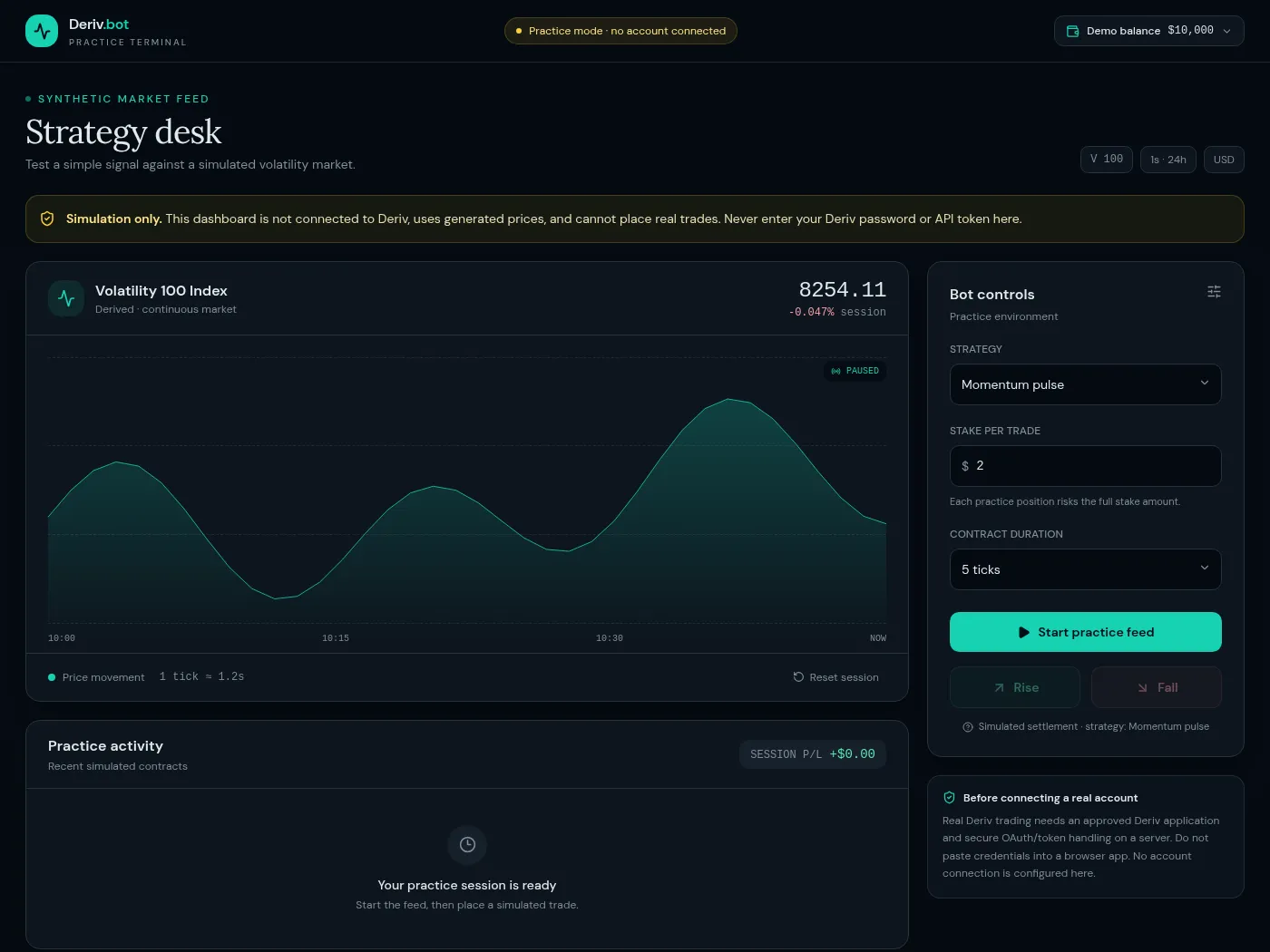Deriv Trading Bot