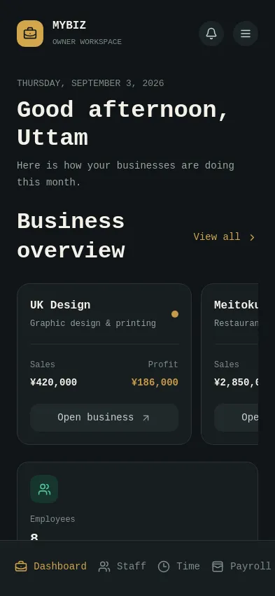 MyBiz Manager