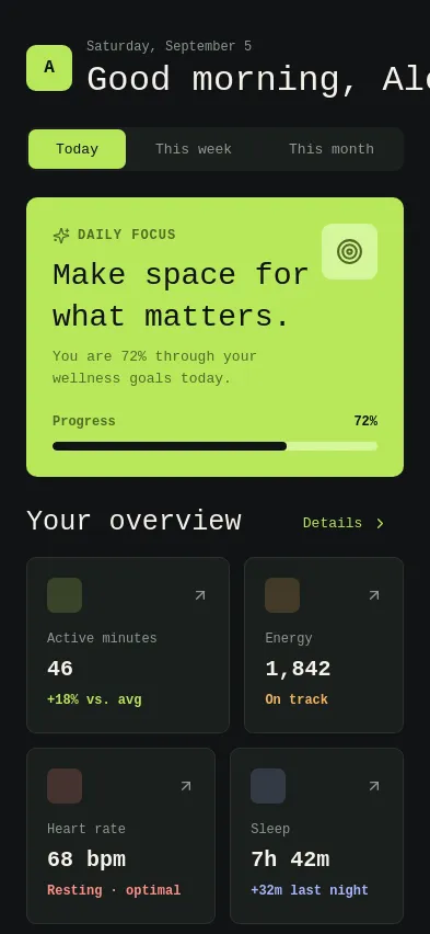 iPhone Dashboard Hub