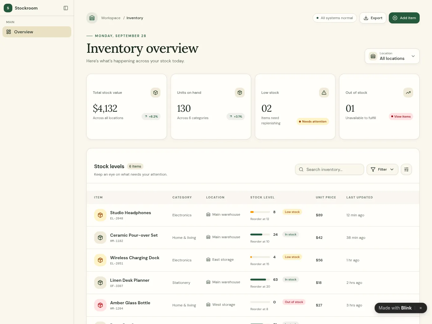 Inventory Tweaks Pro