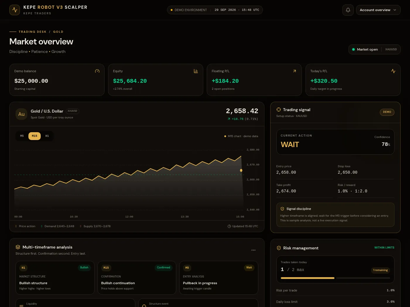 KEPE Scalper Dashboard