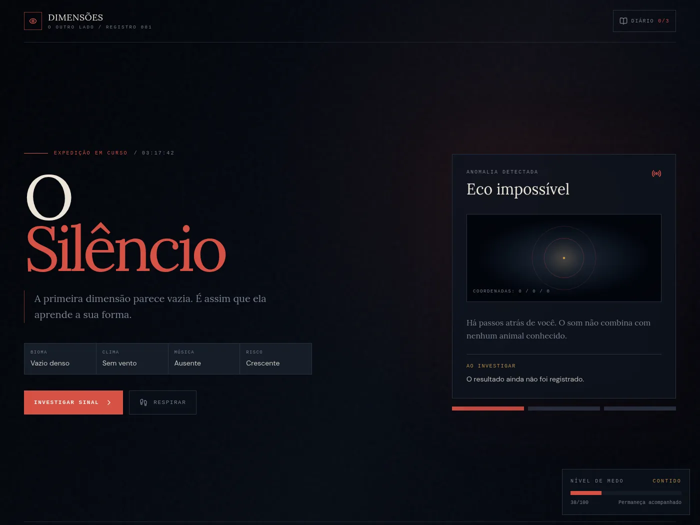 Dimensões: O Outro Lado