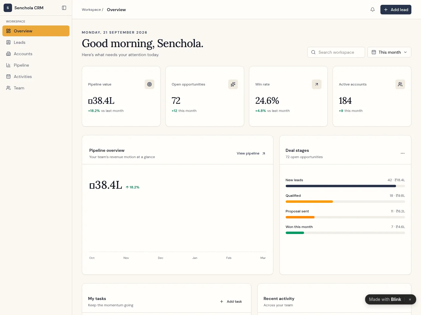 Senchola CRM Platform