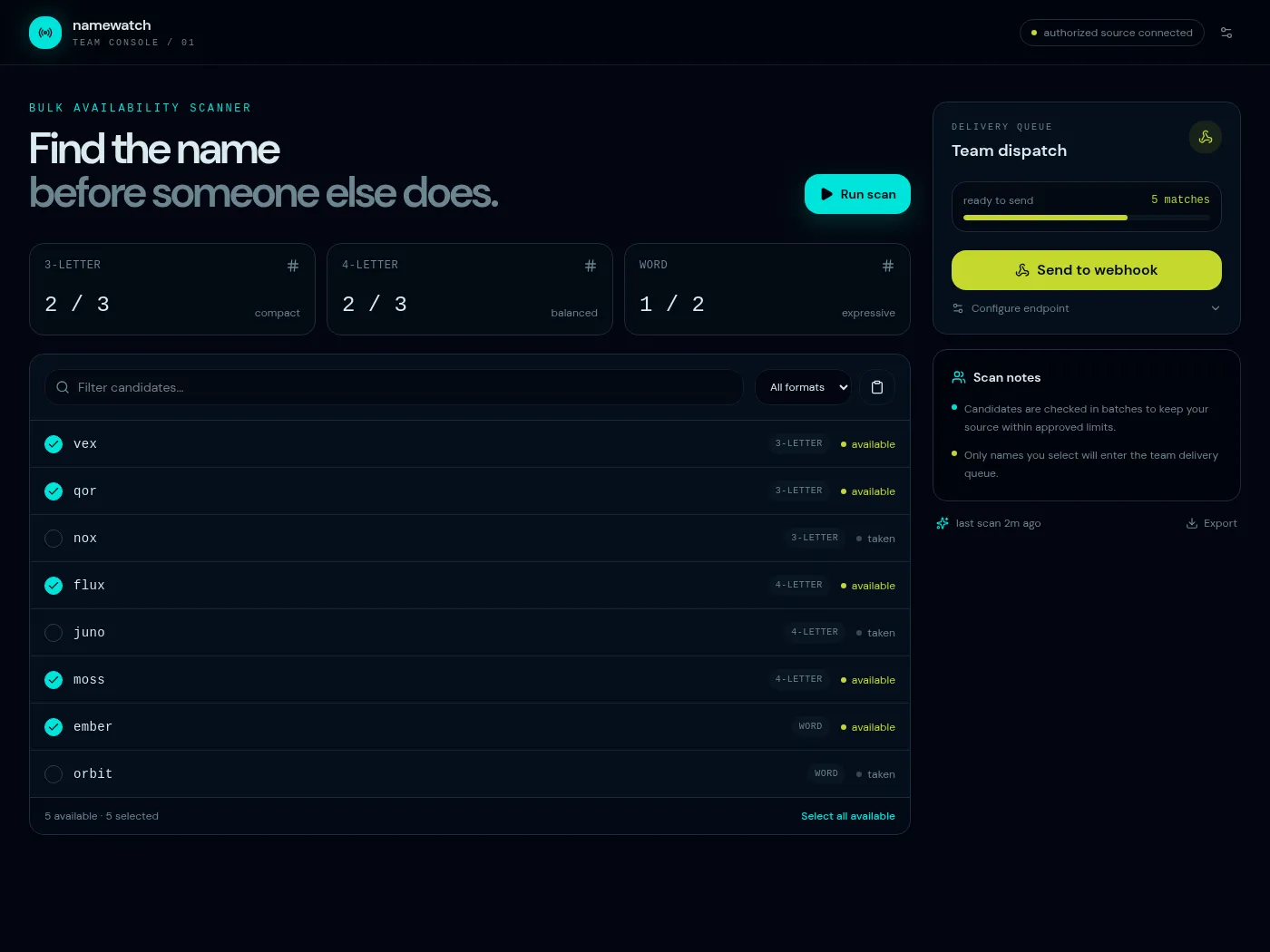 Discord Username Finder