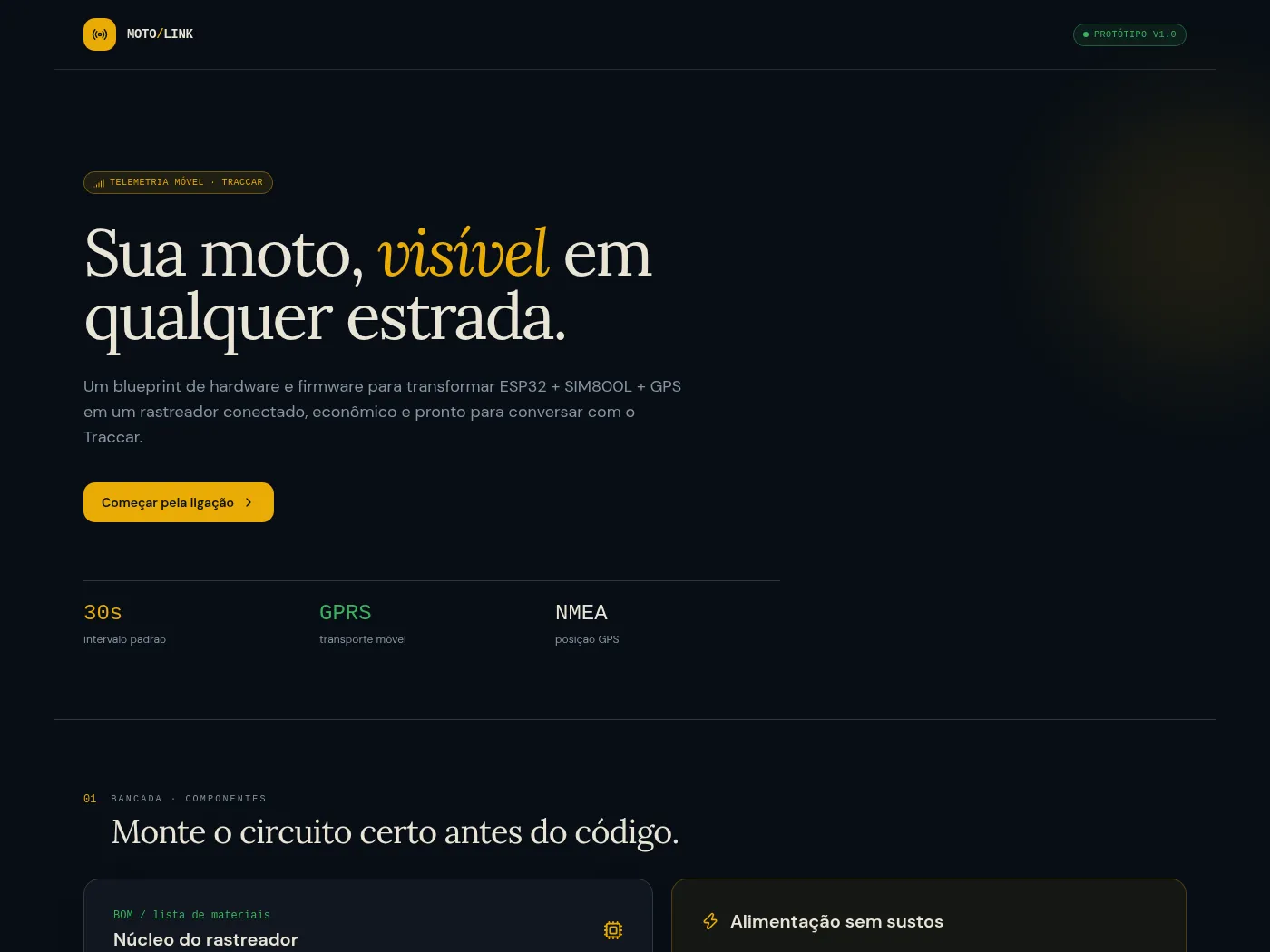 Moto GPS Tracker IoT