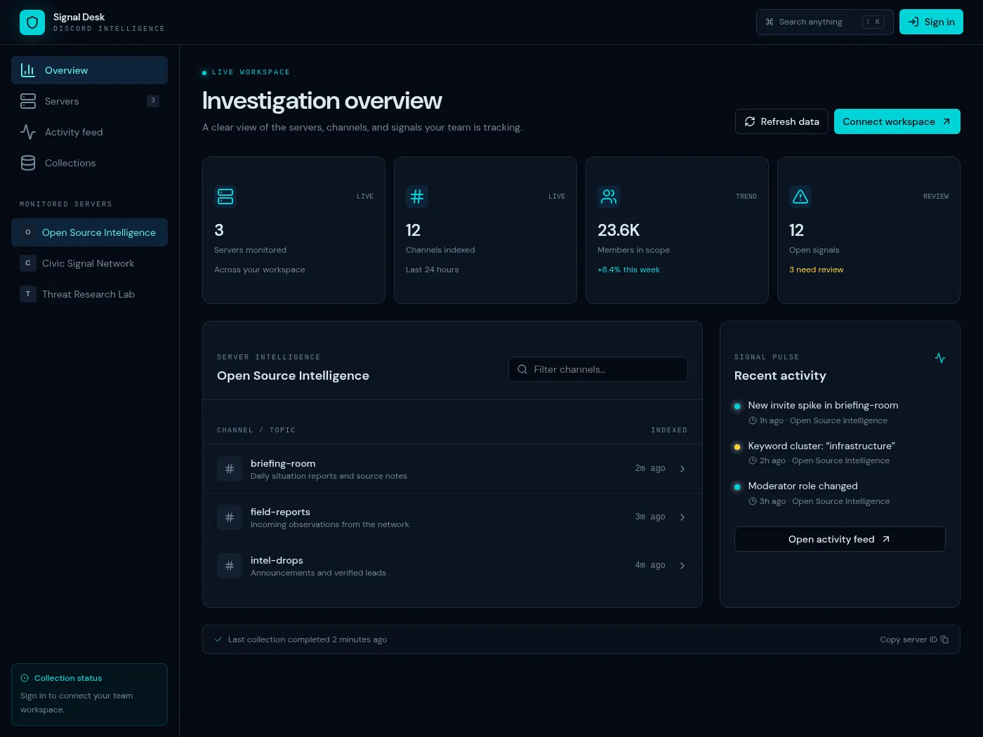 OSINT Discord Investigator