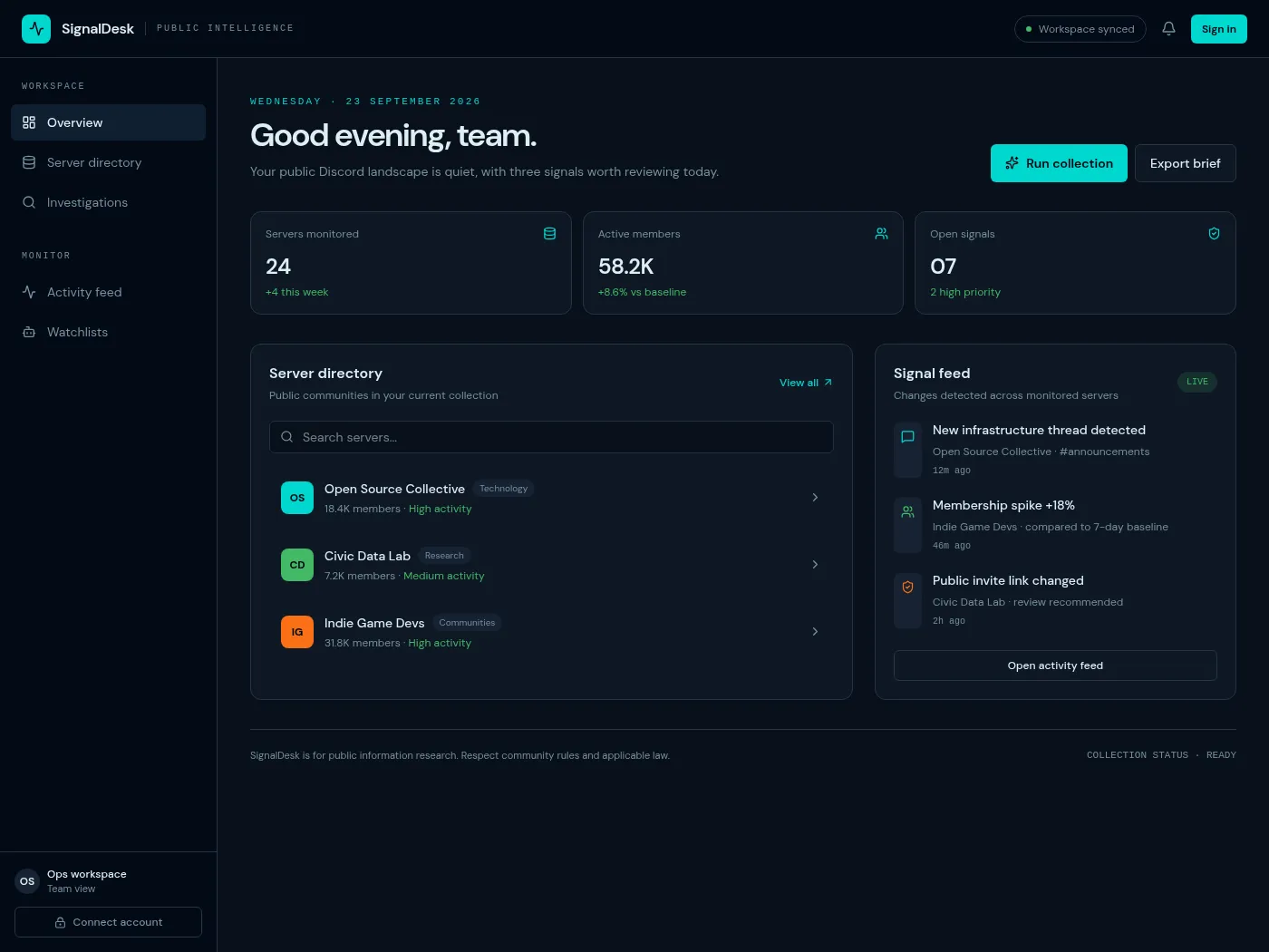 DiscordOSINT Dashboard