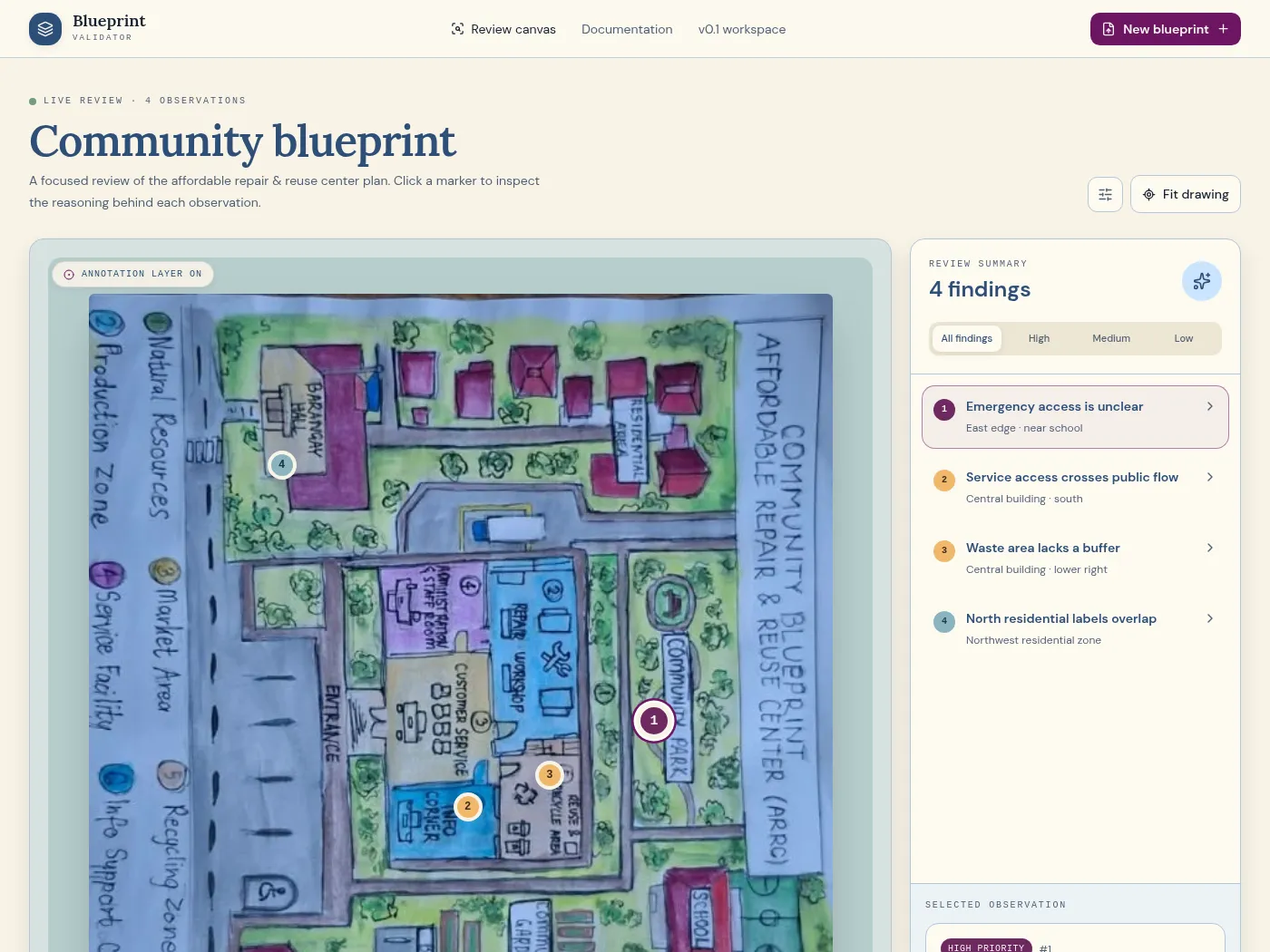 Blueprint Validator