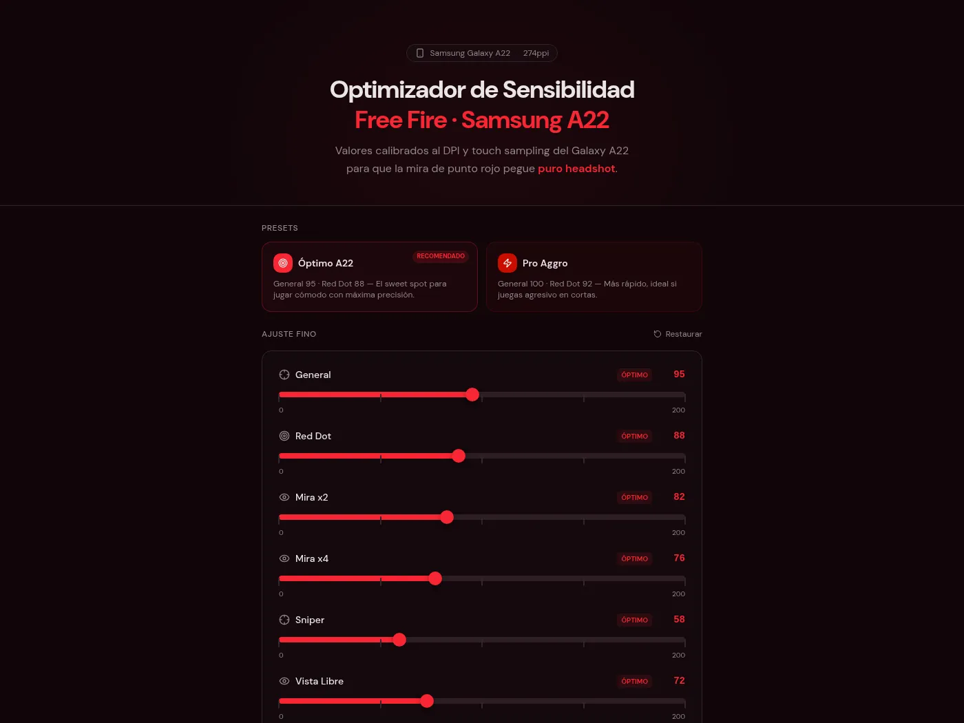 FF Sensitivity Optimizer