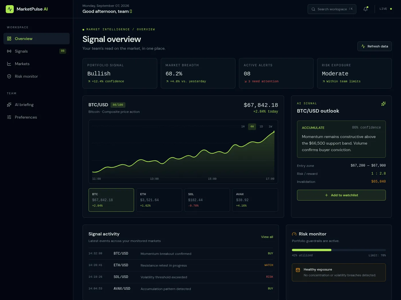 MarketPulse AI Platform