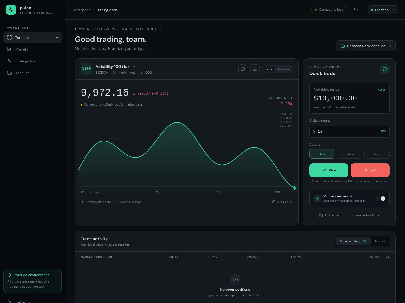 Deriv Volatility Trader