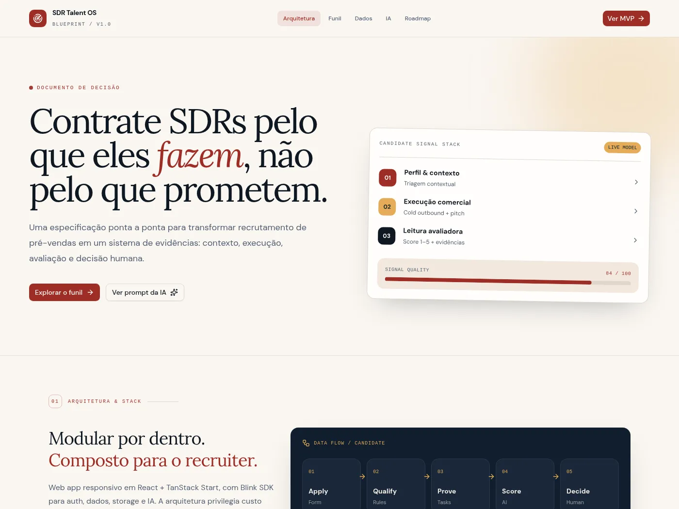 SDR Talent AI Platform