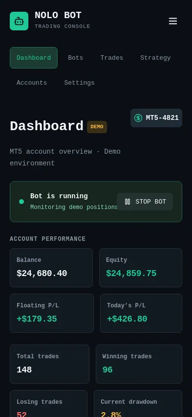 Nolo Trading Bot Mobile