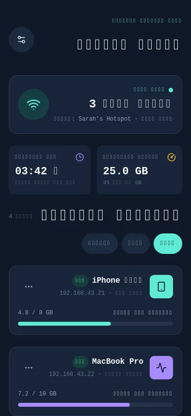 NetShare Device Monitor