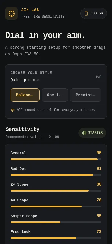 FF Sensitivity Optimizer