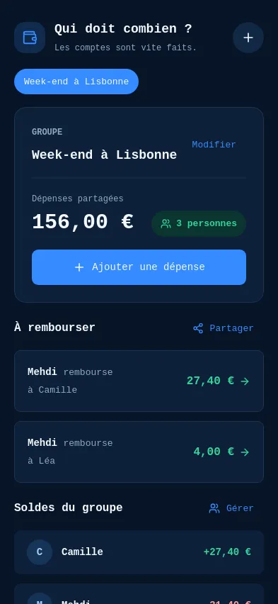 Qui Doit Combien ?