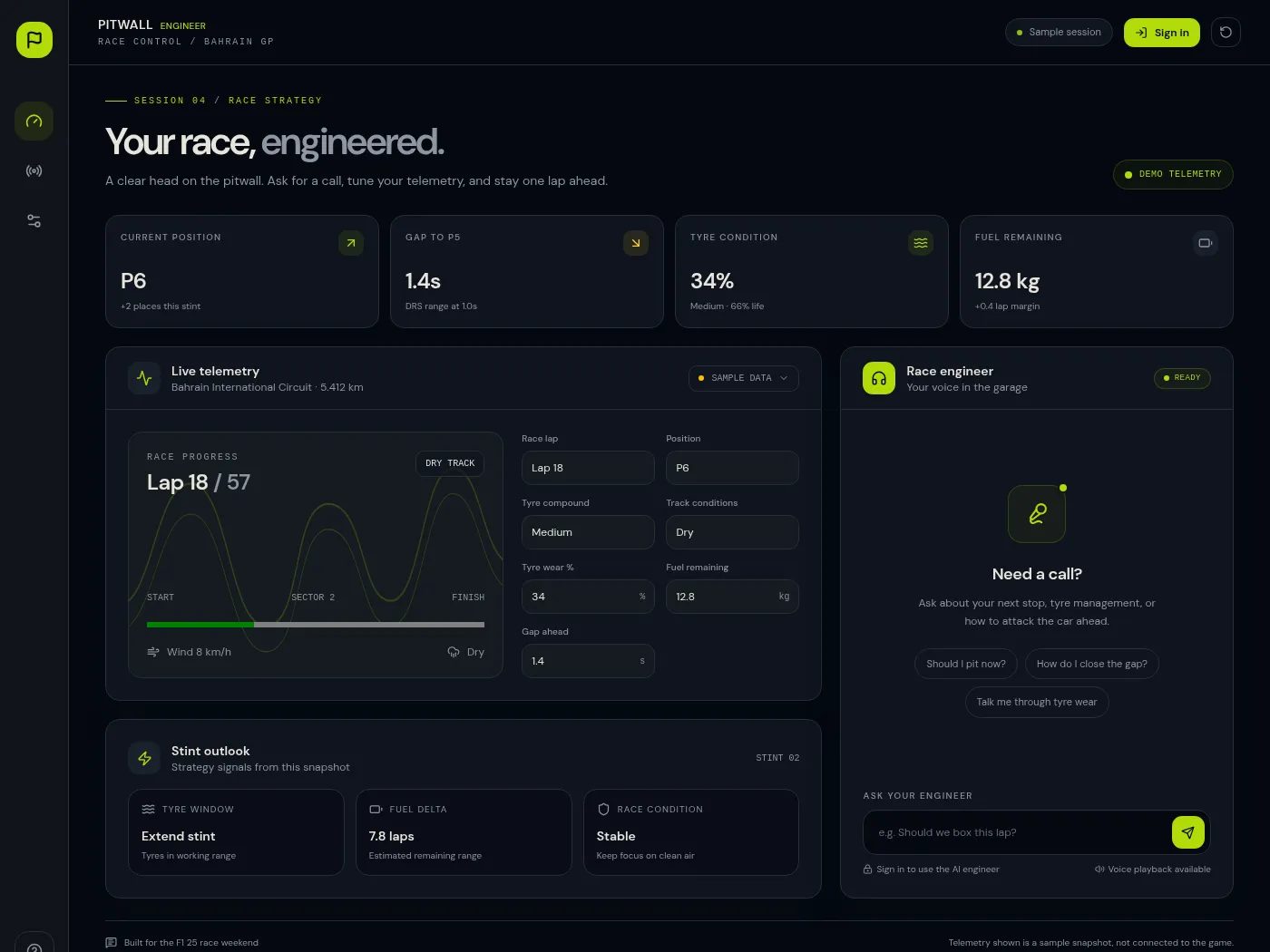 F1 AI Race Engineer