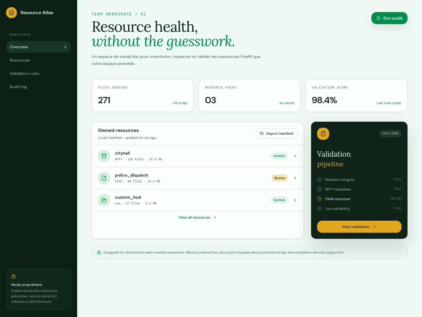 FiveM Resource Toolkit