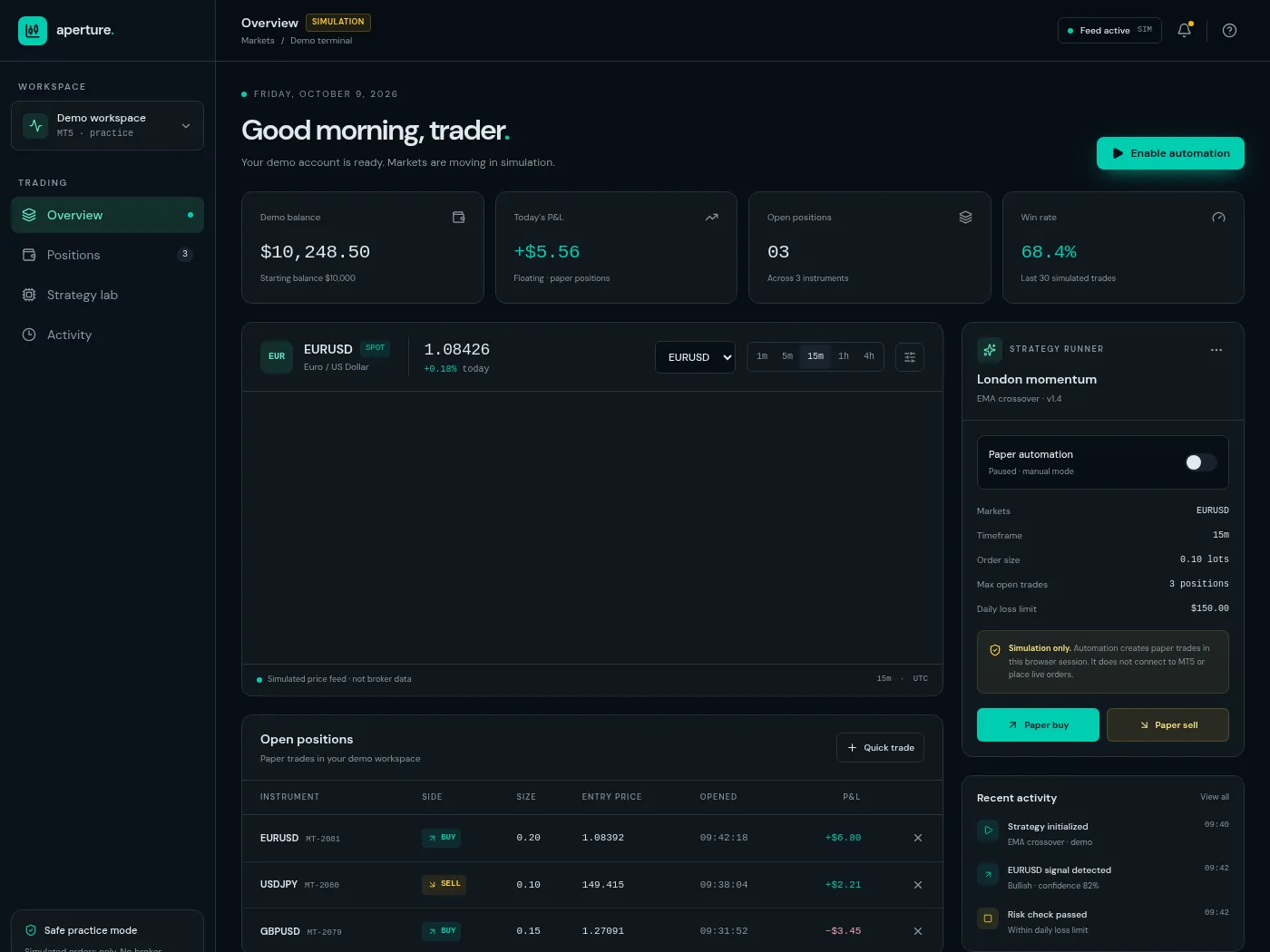 MT5 Live Trading App