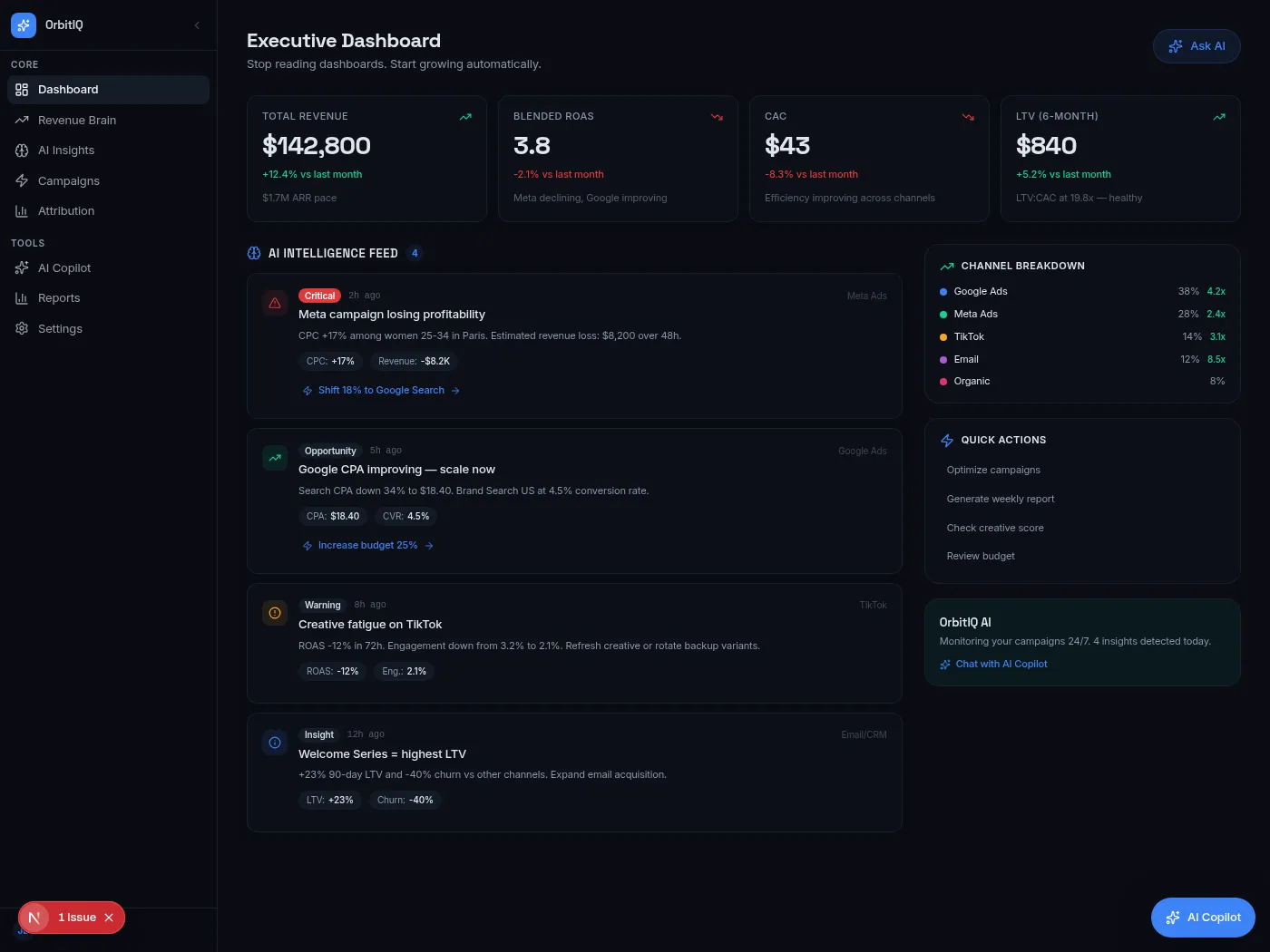 OrbitIQ AI Marketing OS
