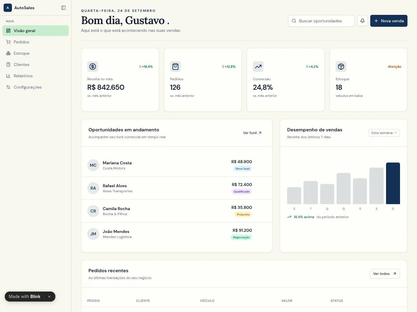 AutoSales System