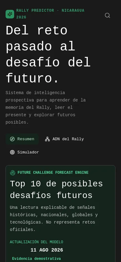 Rally Predictor 2026