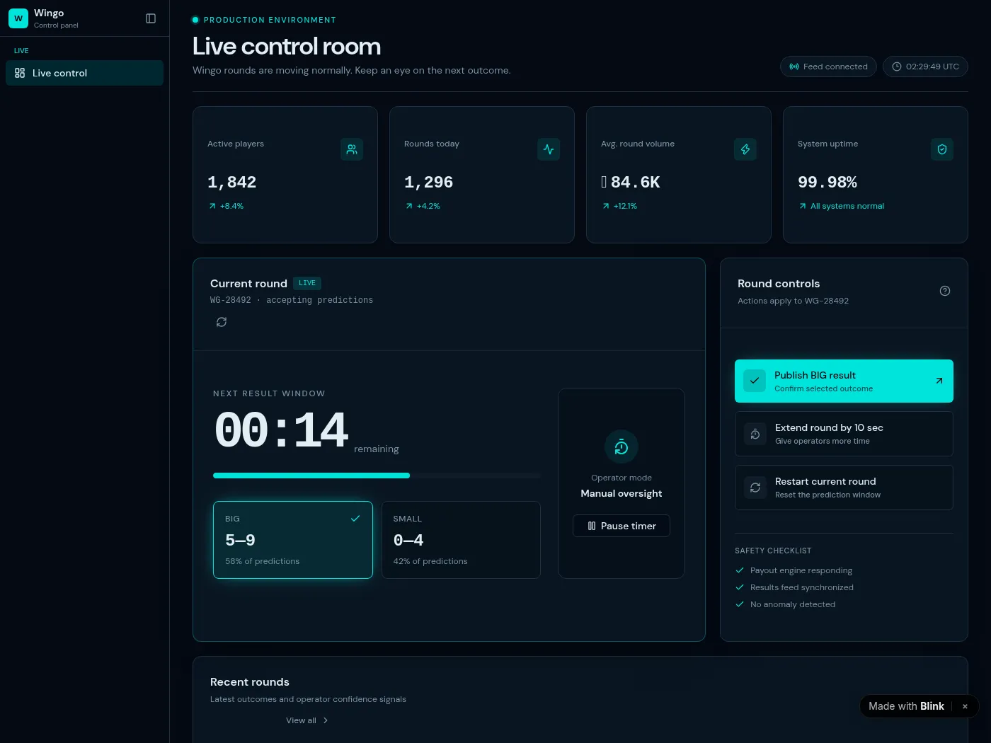 Wingo Control Panel