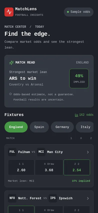 GameWin Predictor