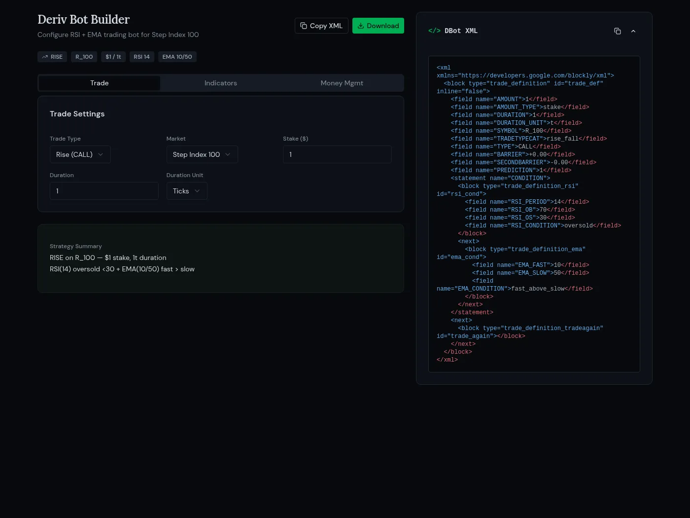 Deriv Bot Builder