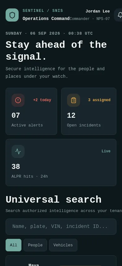 Sentinel SNIS Intelligence
