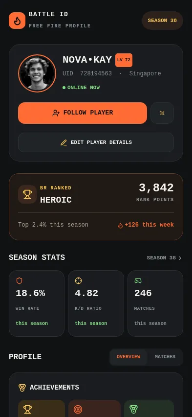 Free Fire Profile Panel