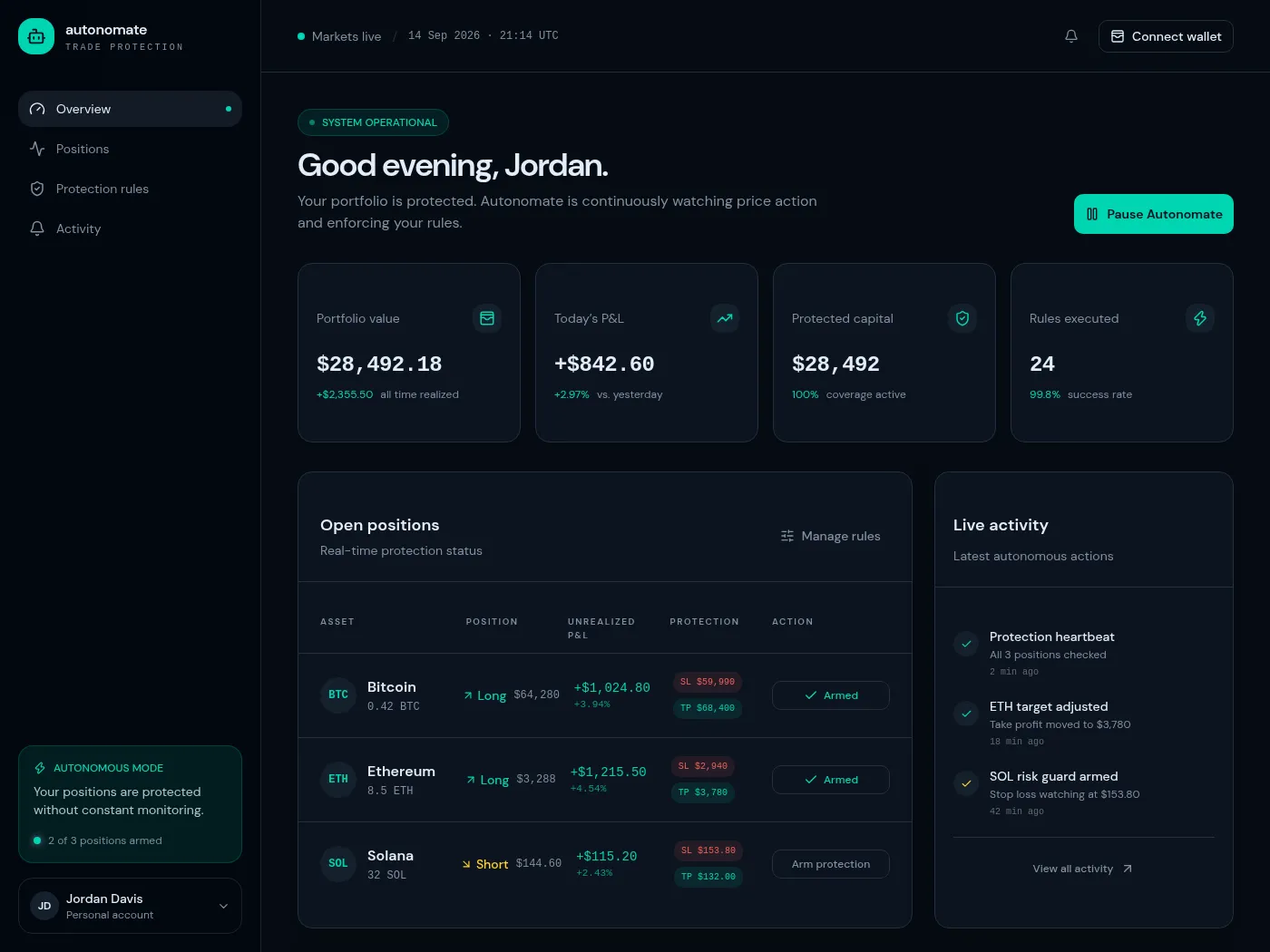Autonomate Trading Bot