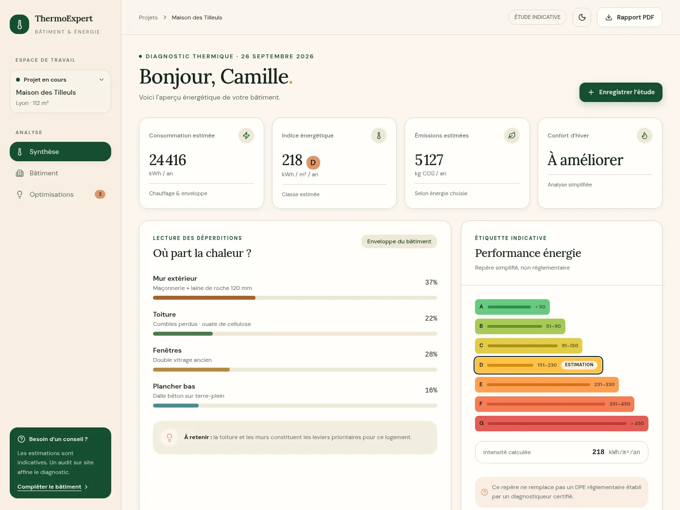 ThermoExpert Suite