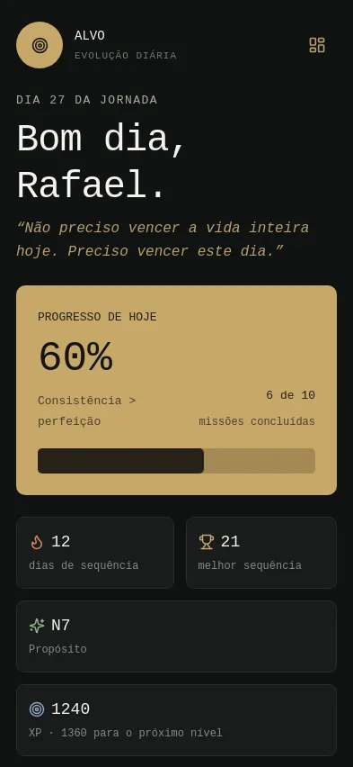 ALVO – Evolução Diária
