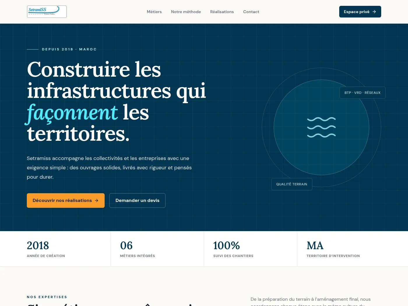 Setramiss Web & ERP Suite