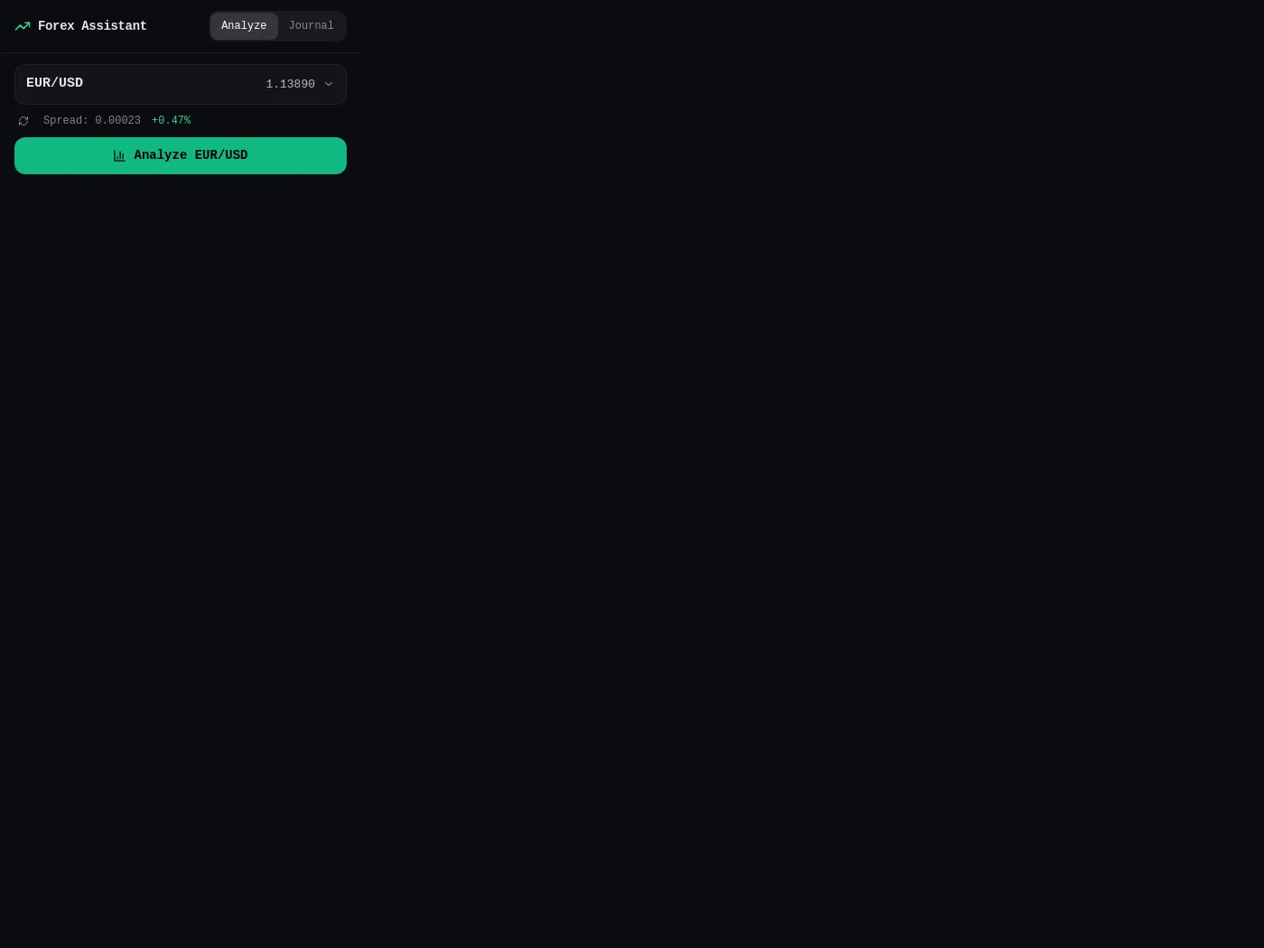 Forex Trade Assistant