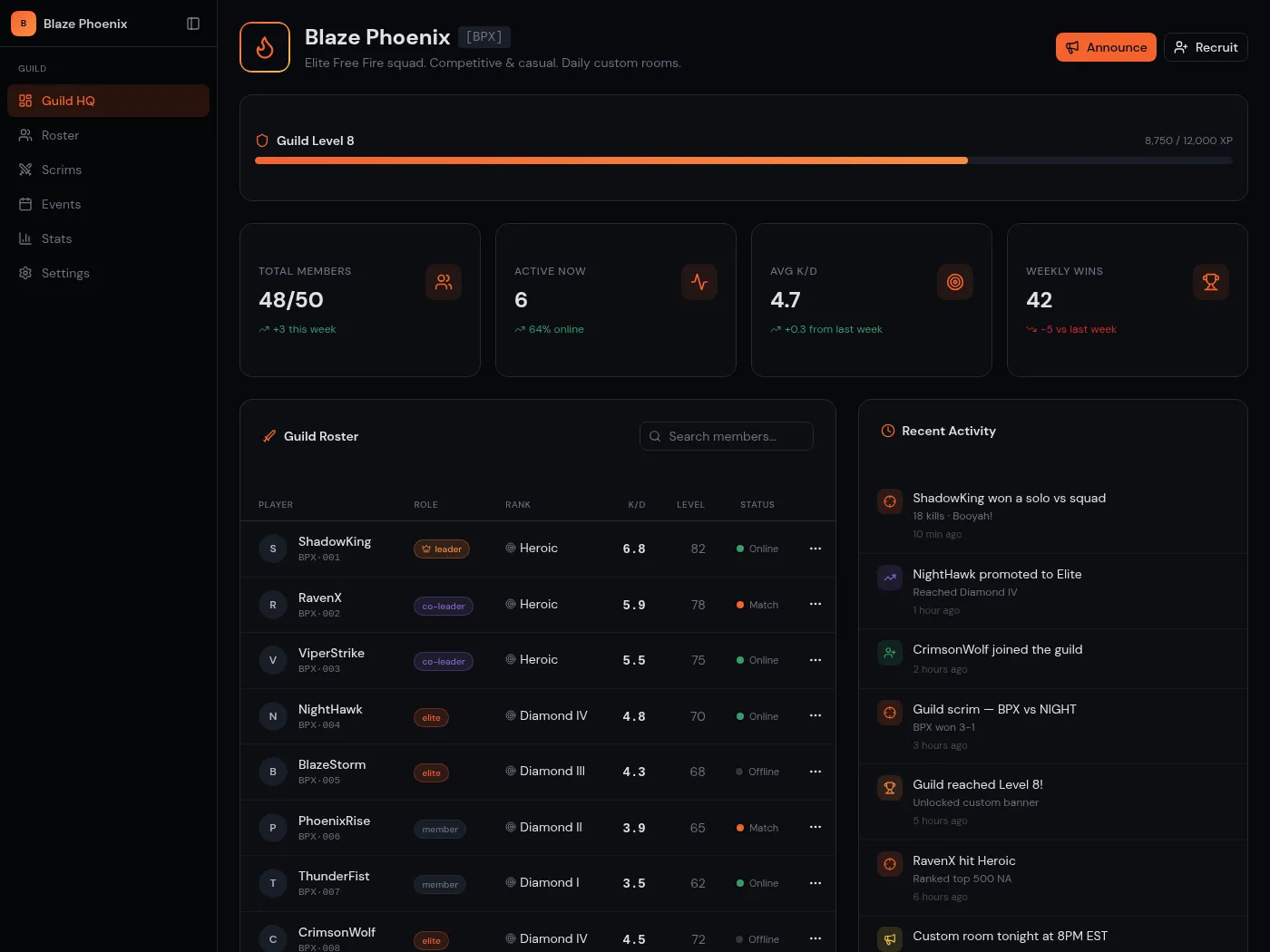 Free Fire Guild Bot