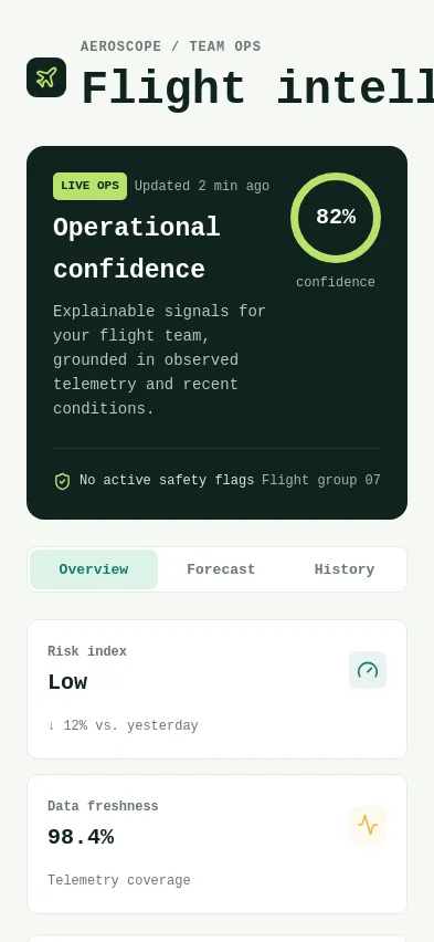 Aviator Signal Predictor