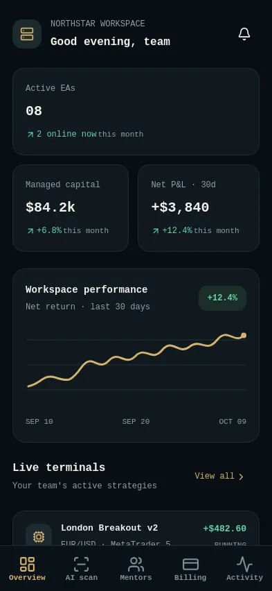 Forex AI Hosting Hub