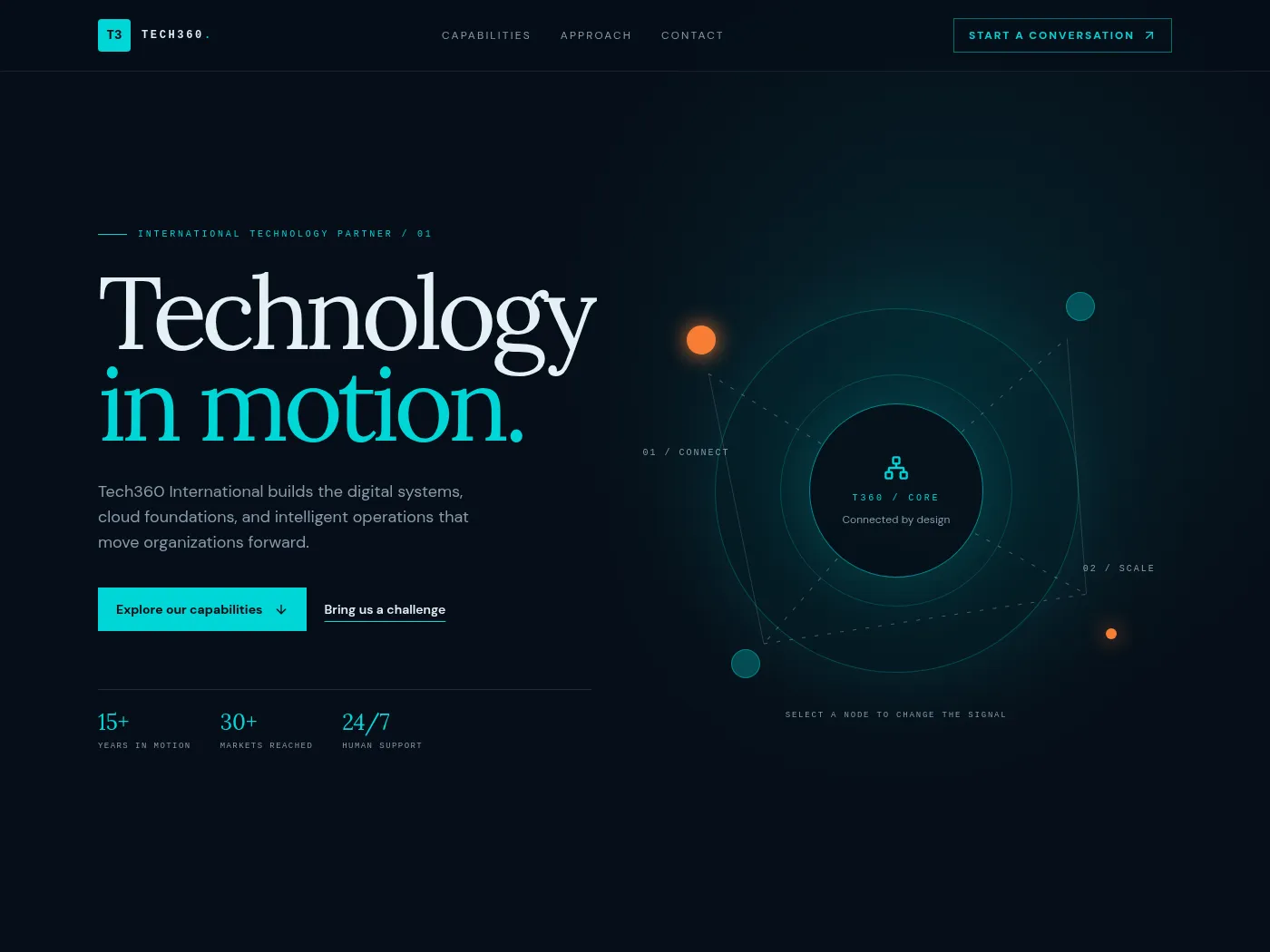 Tech360 International Site