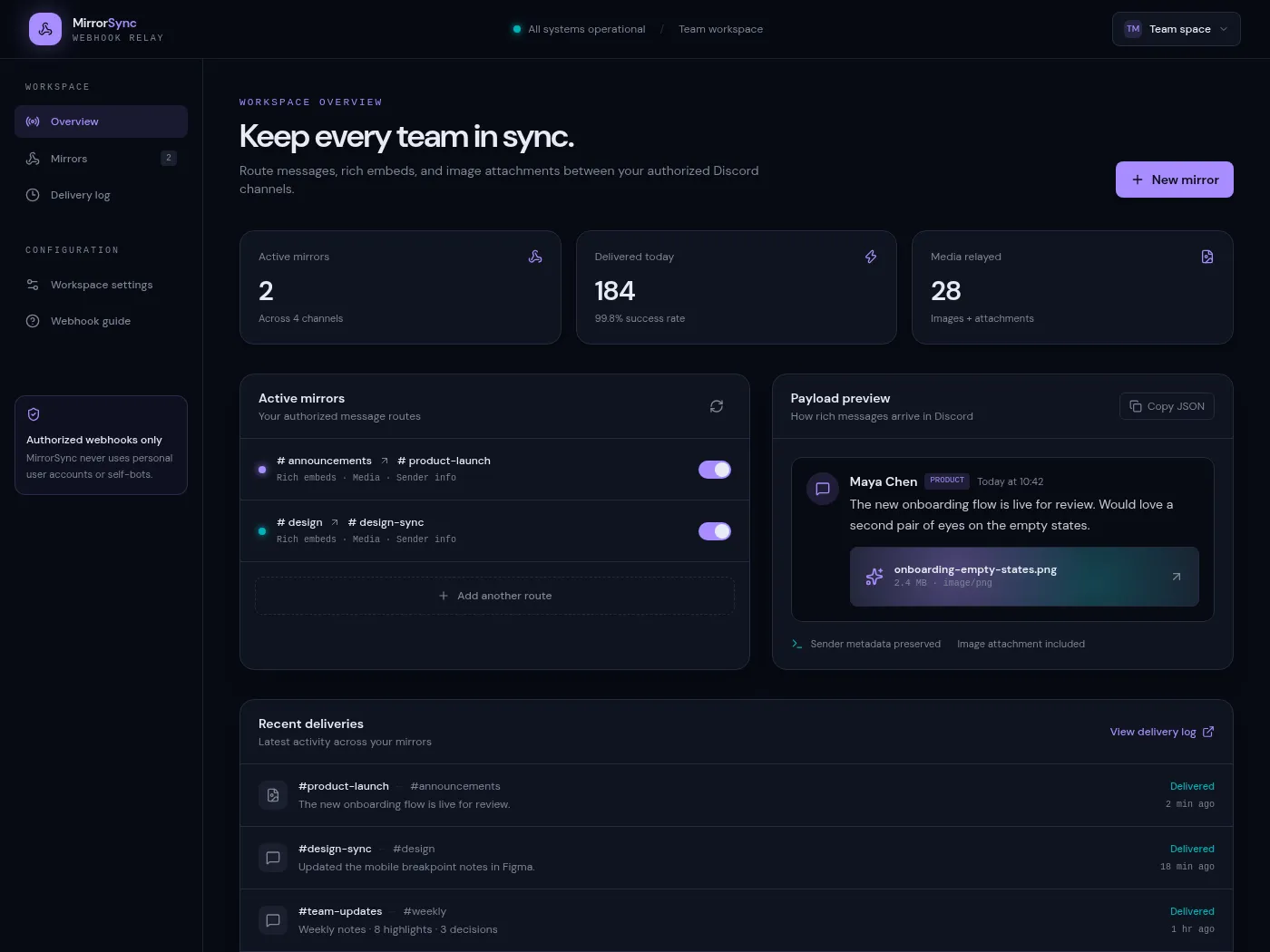 MirrorSync Discord Relay