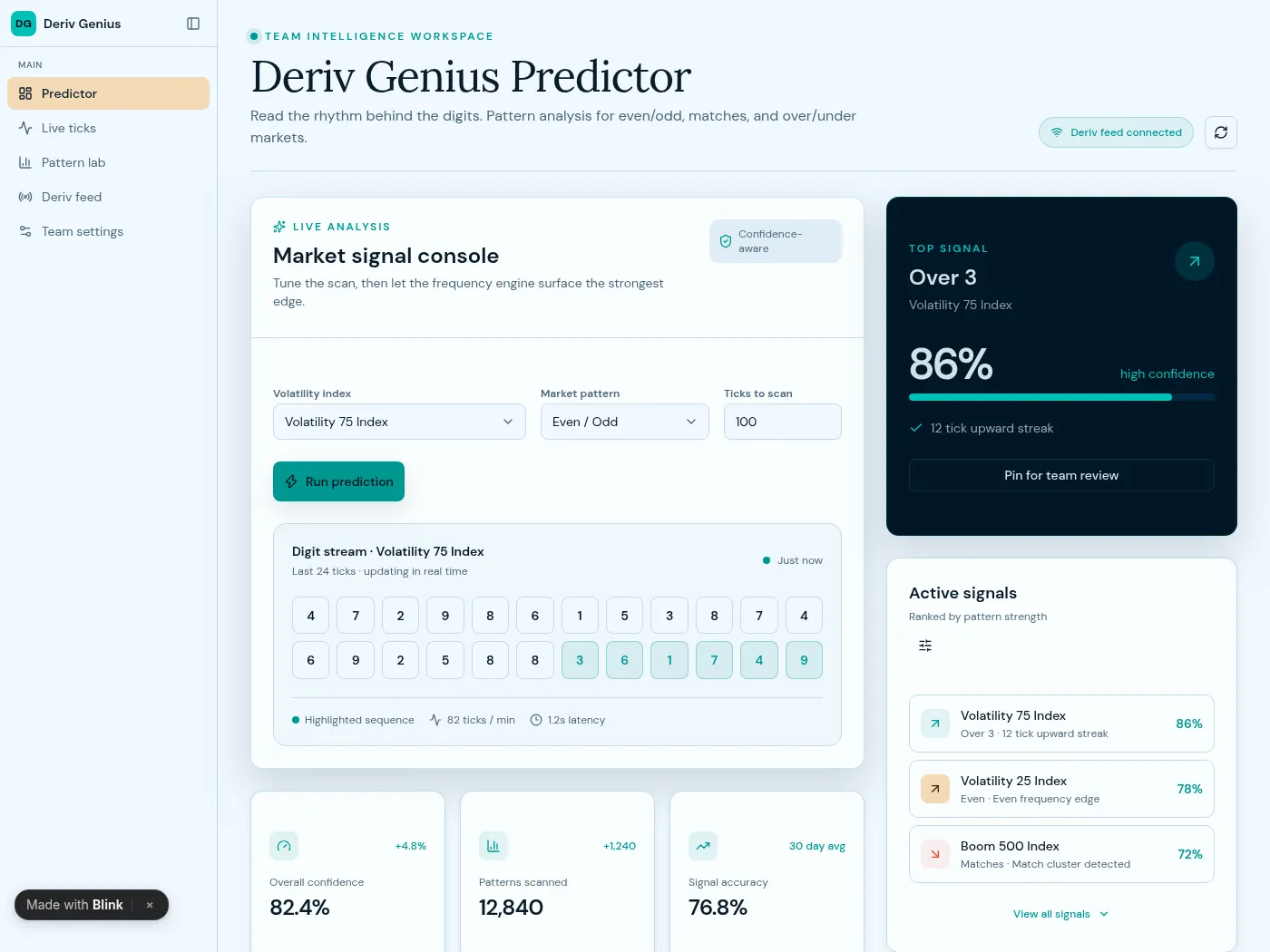 Deriv Genius Predictor