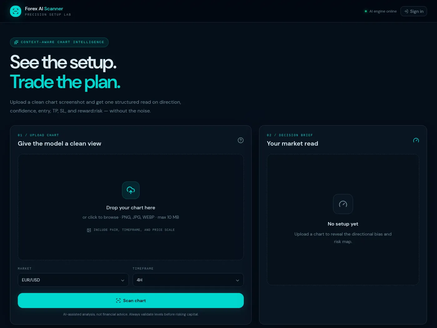 Forex AI Chart Scanner